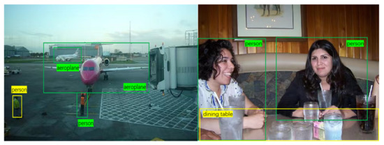 Semi-Supervised Active Learning for Object Detection
