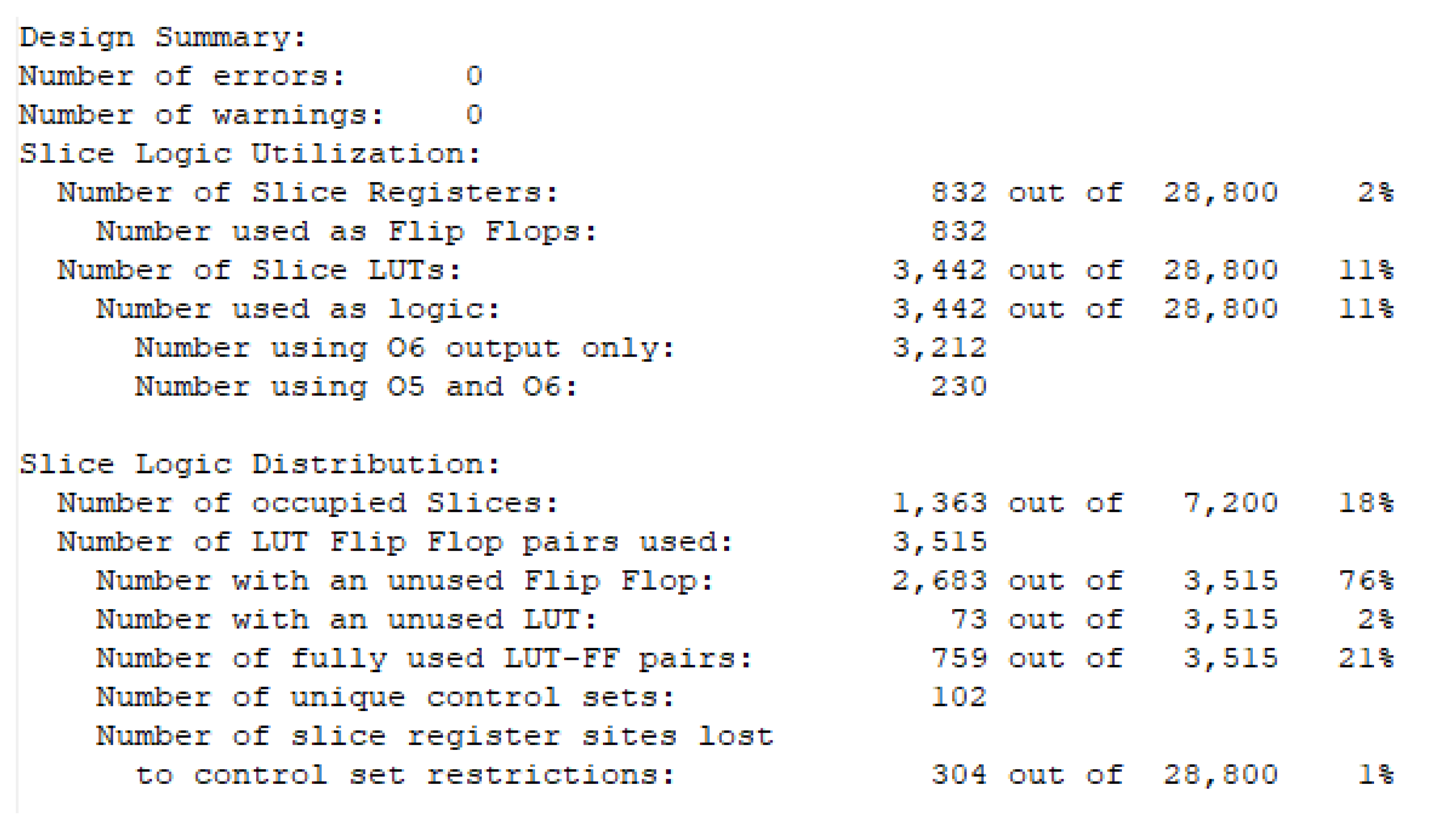 GFRX: A New Lightweight Block Cipher for Resource-Constrained IoT Nodes