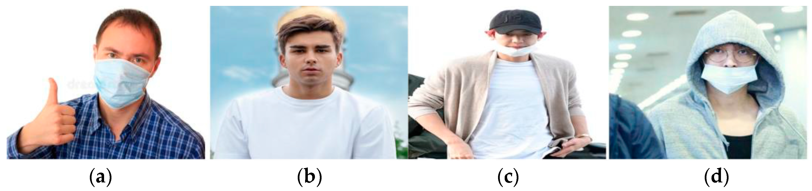 Mask Detection Method Based on YOLO-GBC Network