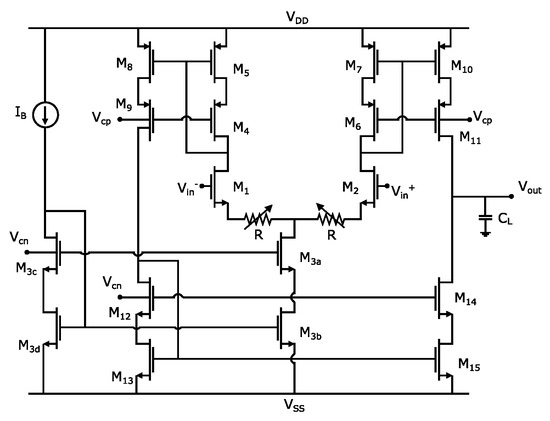 Integrated Circuit Design of Fractional-Order Chaotic Systems Optimized ...