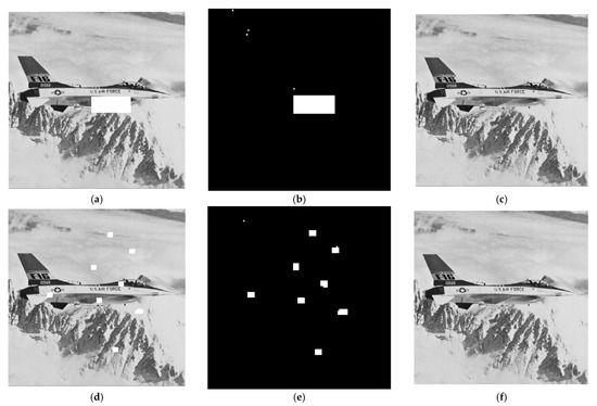 Fragile Watermarking for Tamper Localization and Self-Recovery Based on AMBTC and VQ