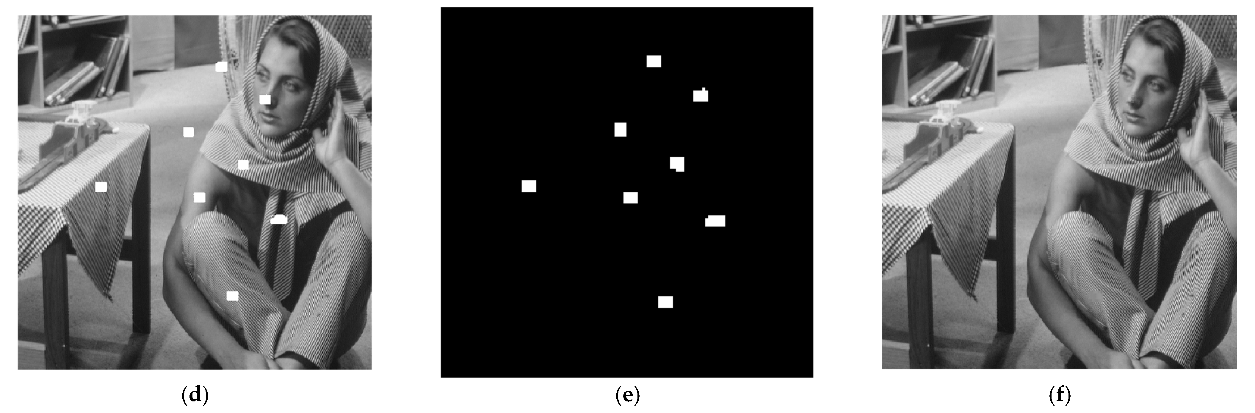Fragile Watermarking for Tamper Localization and Self-Recovery Based on AMBTC and VQ