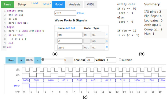 SHDL—A Hardware Description Language and Open-Source Web Tool for Online Digital Systems Design ...