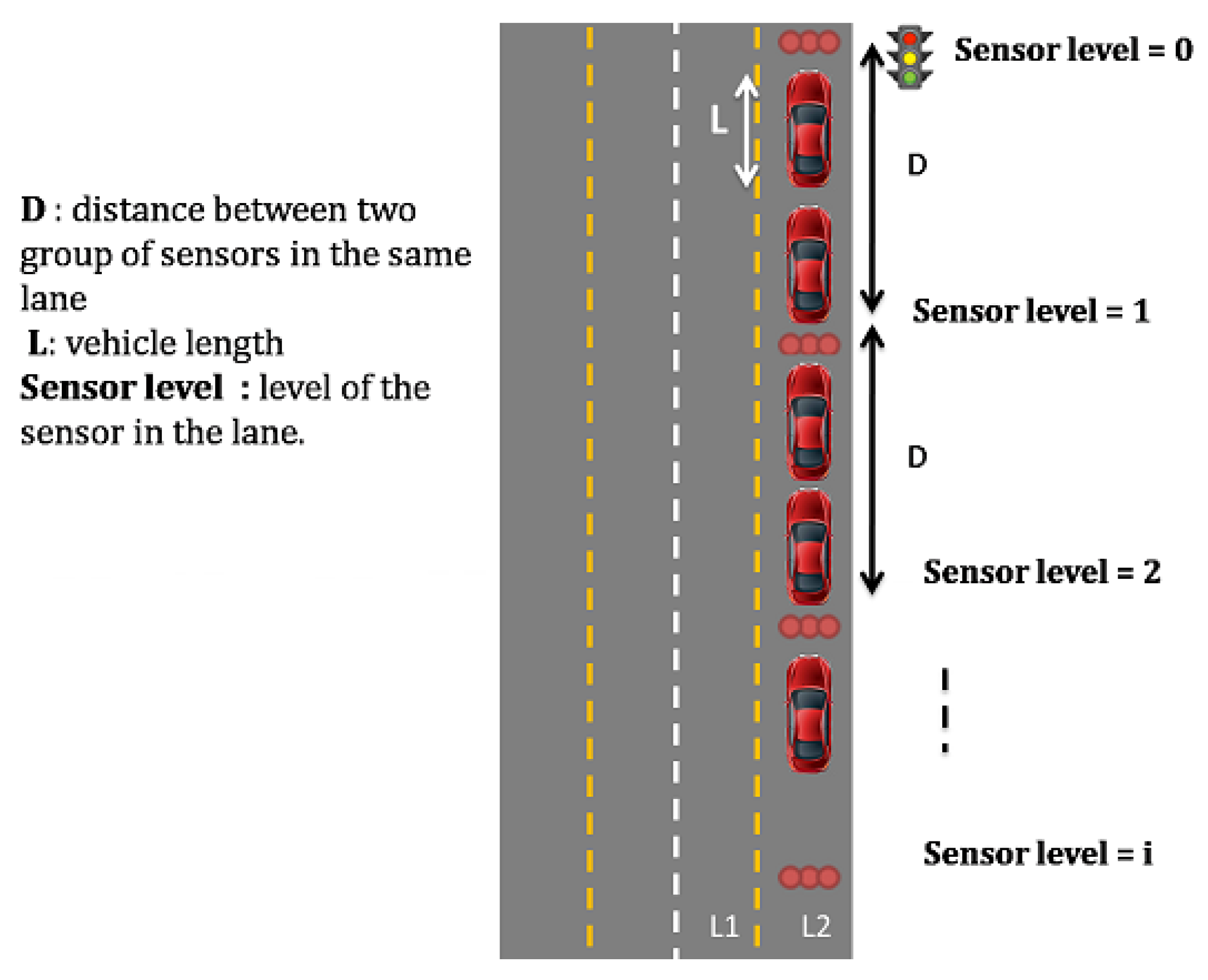 Electronics | Free Full-Text | Blockchain-Based Authentication Scheme ...