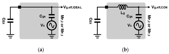 Ka-Band Three-Stack CMOS Power Amplifier with Split Layout of External ...