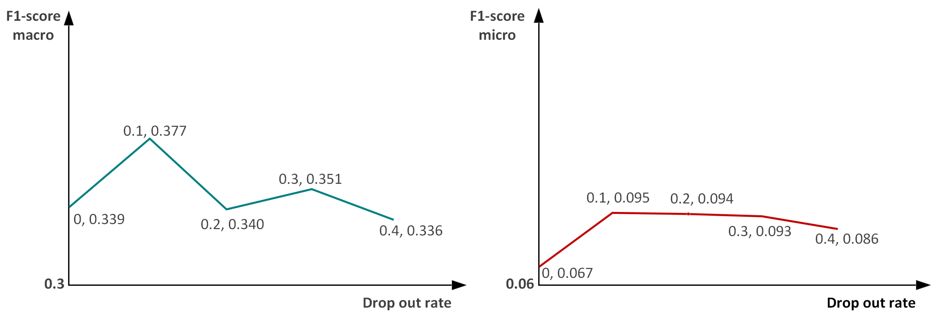 Electronics | Free Full-Text | Micro-Expression Spotting Based on a Short-Duration Prior and ...