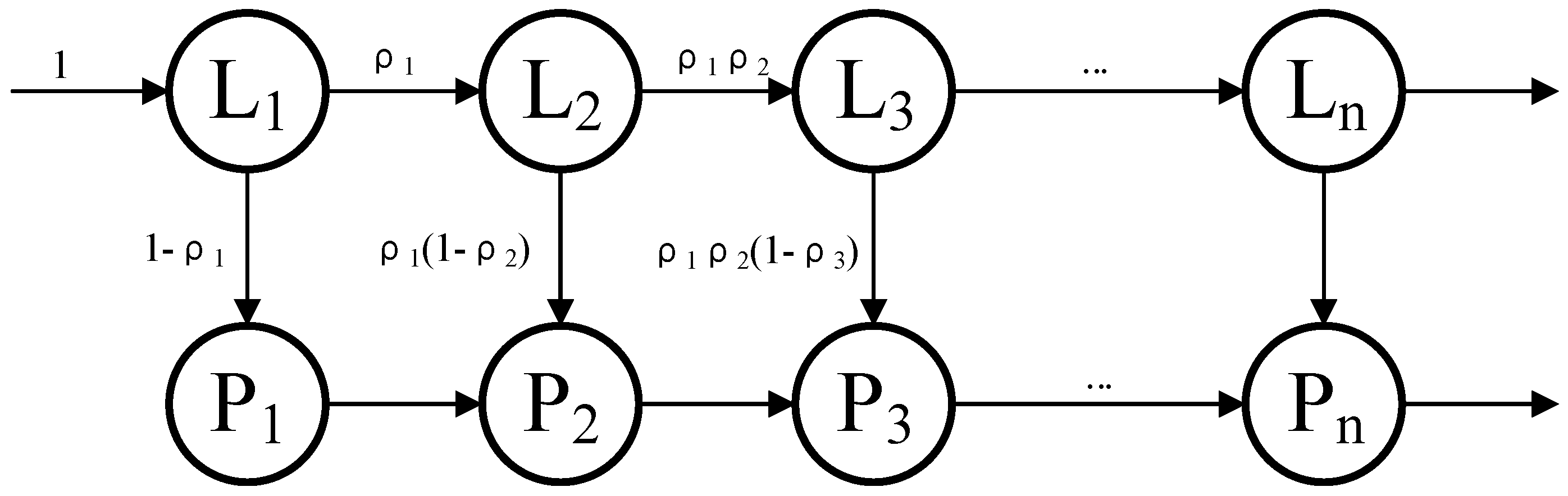 A Composite Pipeline for Forwarding Low-Latency Traffic in SDN ...