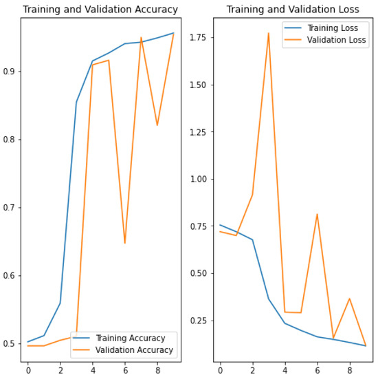 Detecting Browser Drive-By Exploits in Images Using Deep Learning