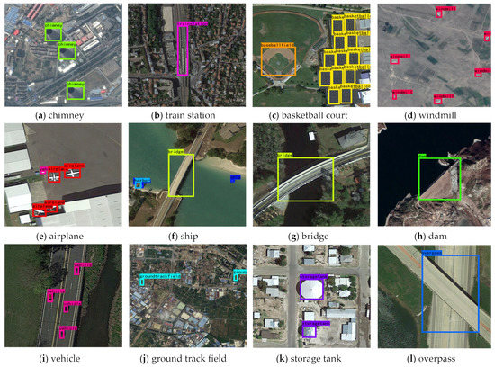Electronics | Free Full-Text | A Novel Transformer-Based Adaptive ...