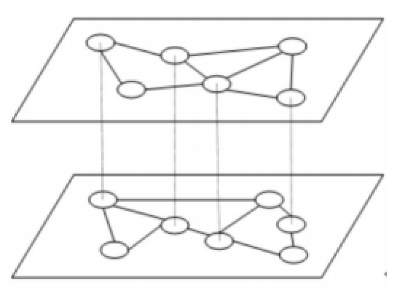 Intelligent Diagnosis Method of Data Center Precision Air Conditioning ...