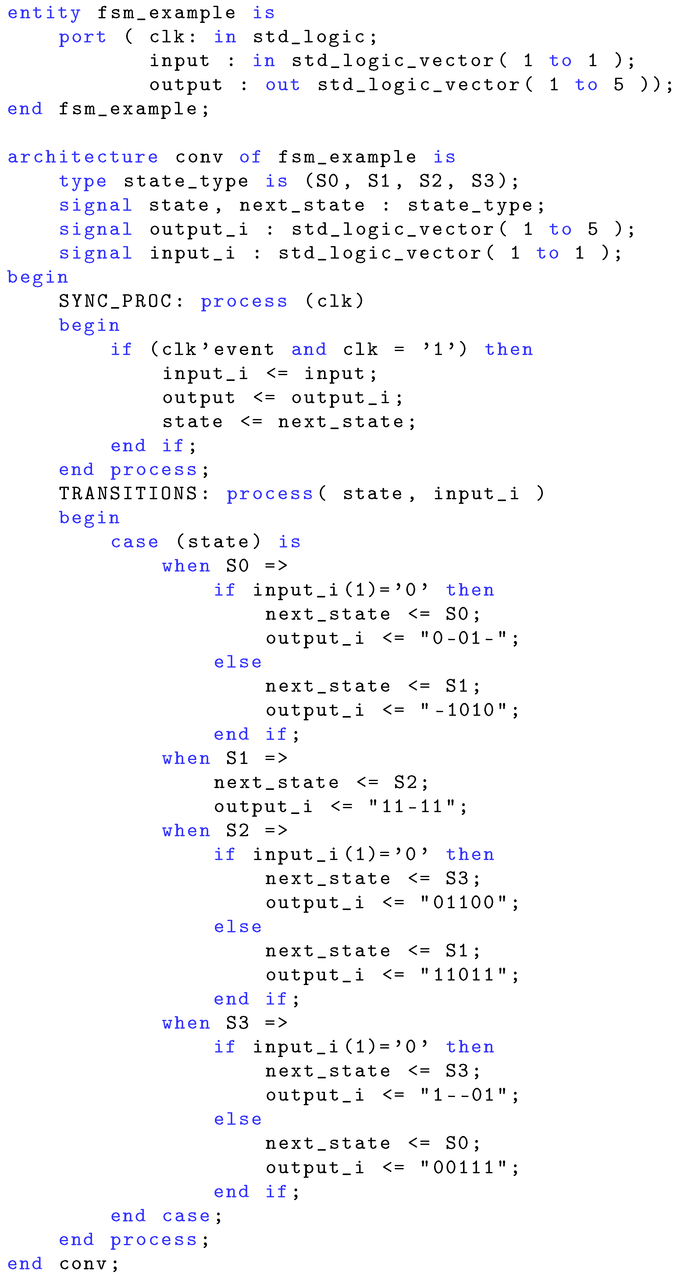 Mapping Outputs and States Encoding Bits to Outputs Using Multiplexers ...