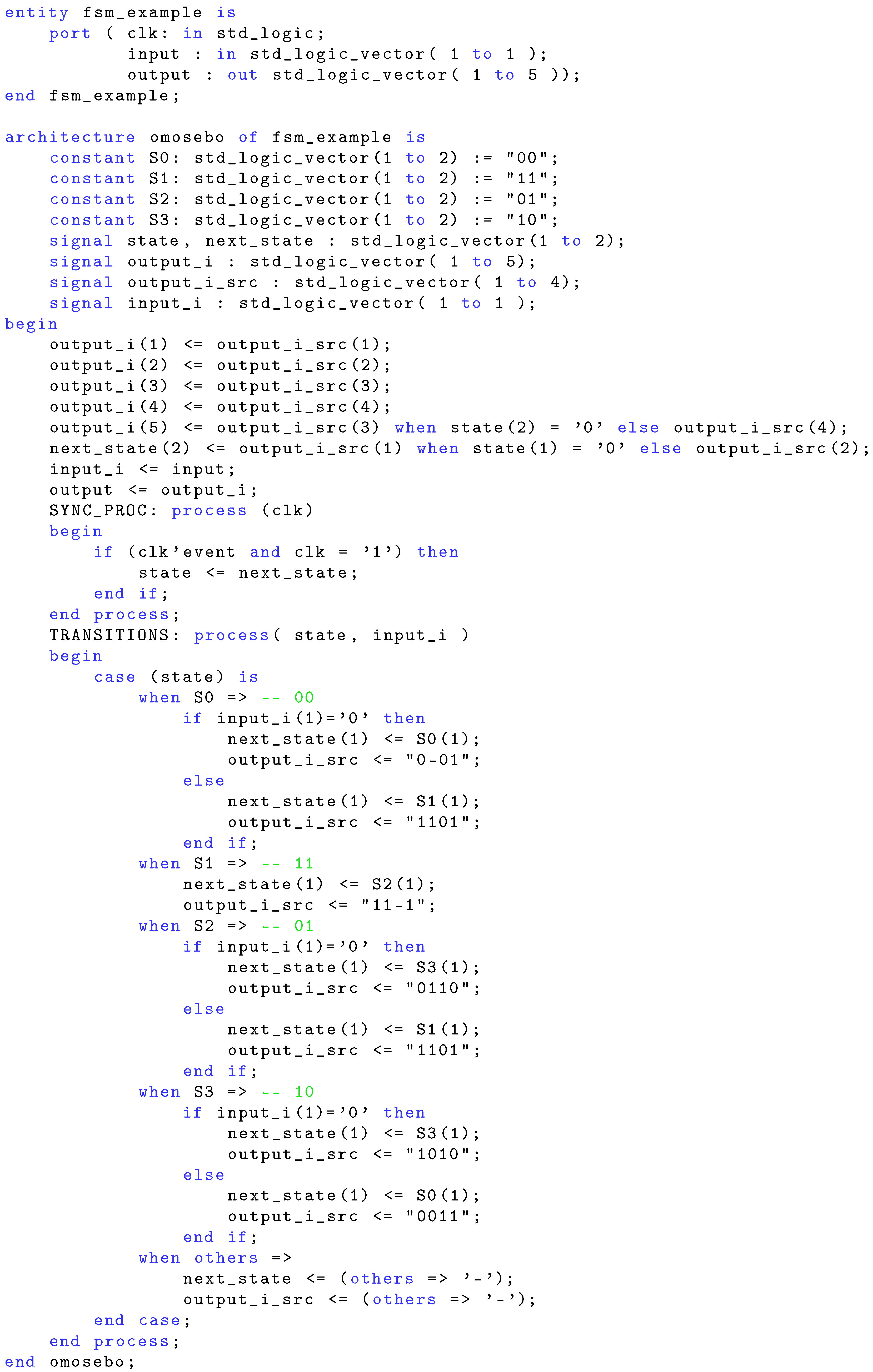 Mapping Outputs and States Encoding Bits to Outputs Using Multiplexers ...