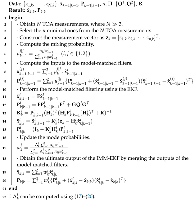 3D Hybrid Localization Algorithm for Mitigating NLOS Effects in Flying Ad Hoc Networks