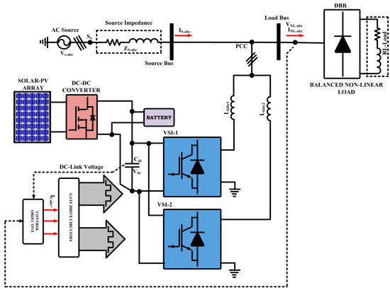 Electronics | Free Full-Text | Combined DC-Link Fed Parallel-VSI-Based DSTATCOM for Power ...