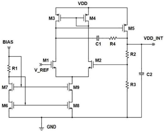Temperature and Power Supply Compensated CMOS Clock Circuit Based on ...