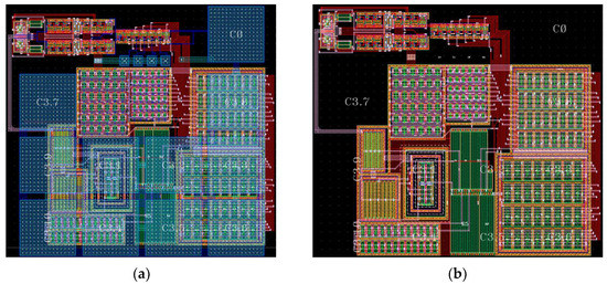 Temperature and Power Supply Compensated CMOS Clock Circuit Based on ...