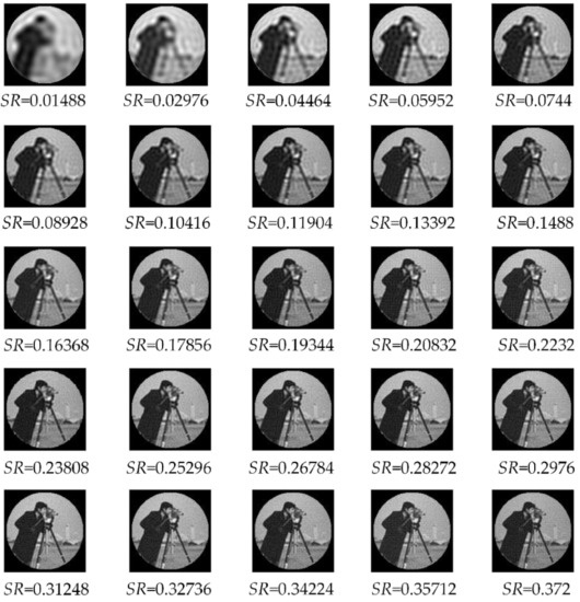 A Single-Pixel High-Precision Imaging Technique Based on a Discrete ...