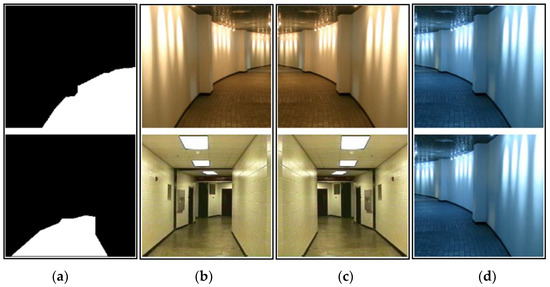 Multi-Scale Fully Convolutional Network-Based Semantic Segmentation for Mobile Robot Navigation