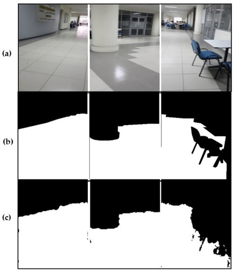 Multi Scale Fully Convolutional Network Based Semantic Segmentation For Mobile Robot Navigation