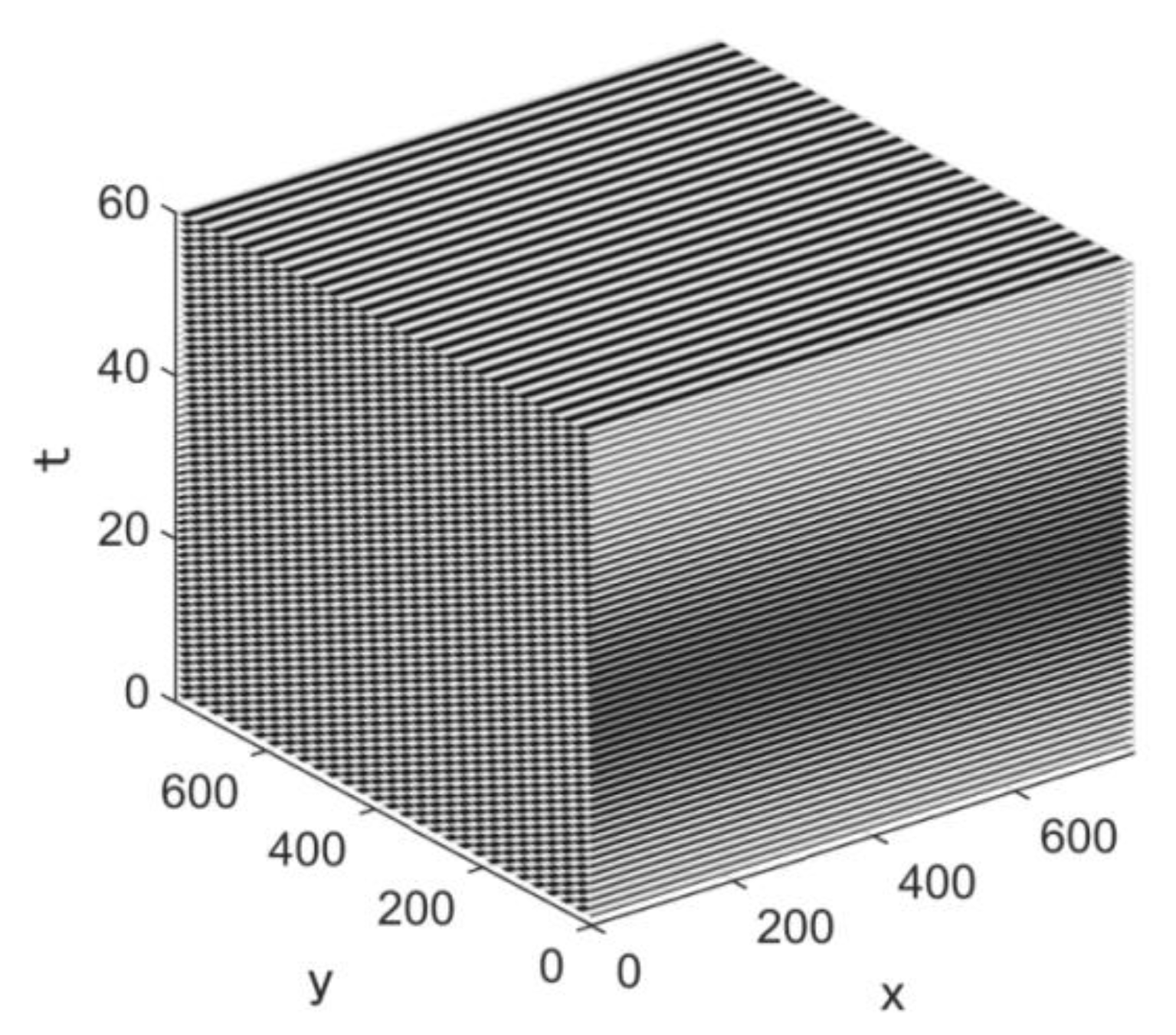 Electronics Free Full Text Visual Three Dimensional Reconstruction Based On Spatiotemporal