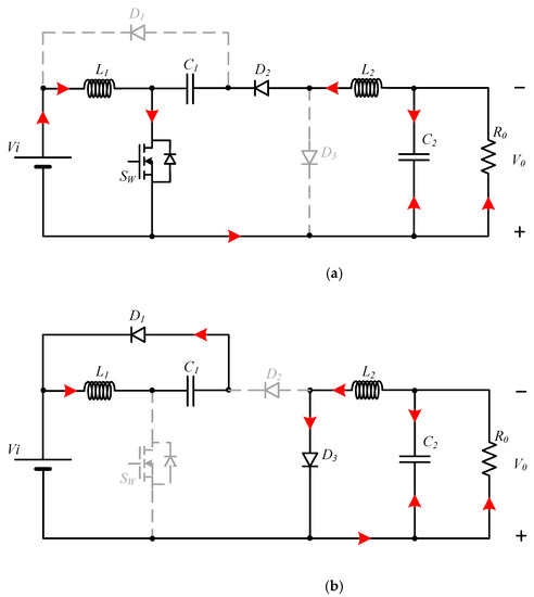 A Buck-Boost Converter with Extended Duty-Cycle Range in the Buck ...