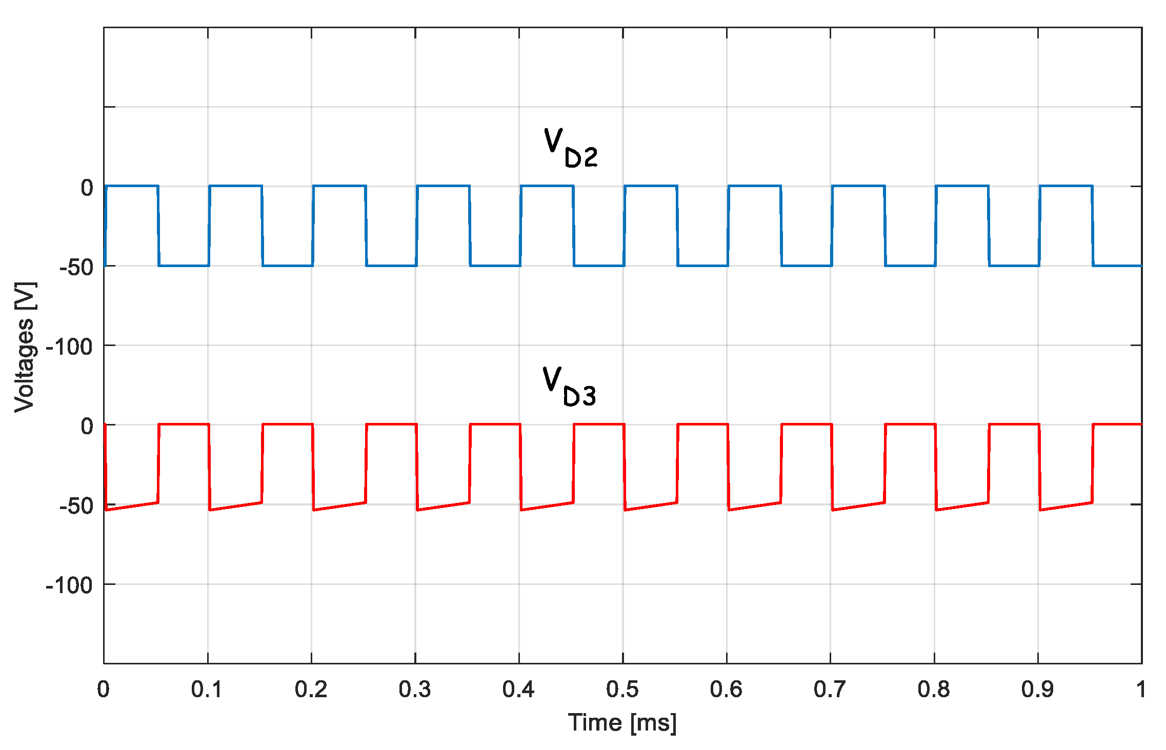 A Buck-Boost Converter with Extended Duty-Cycle Range in the Buck ...