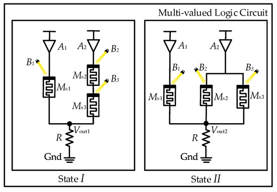 A Kind of Optoelectronic Memristor Model and Its Applications in Multi ...