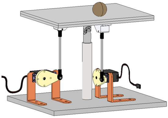 Two-Dimensional Positioning with Machine Learning in Virtual and Real ...