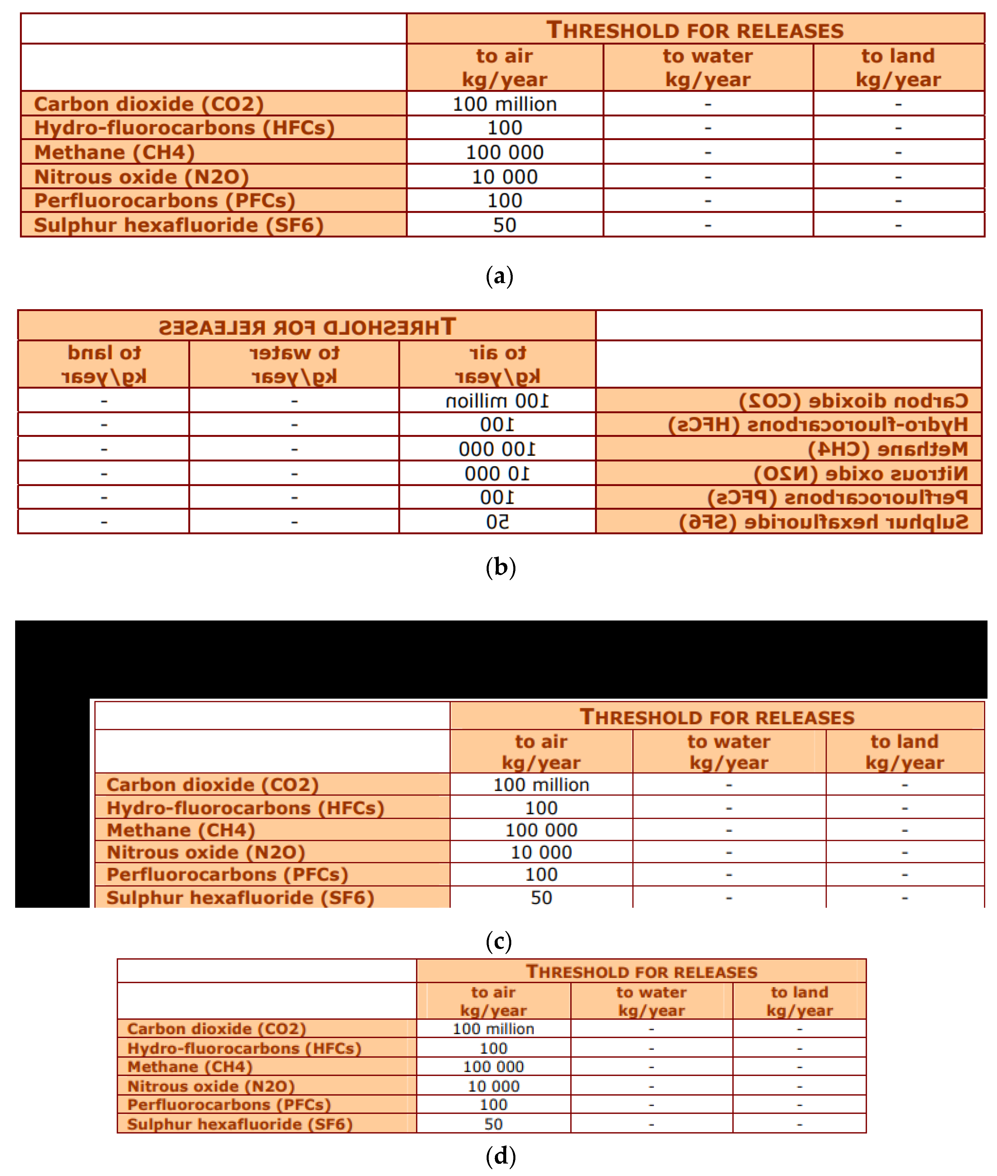 Table Structure Recognition Method Based on Lightweight Network and ...