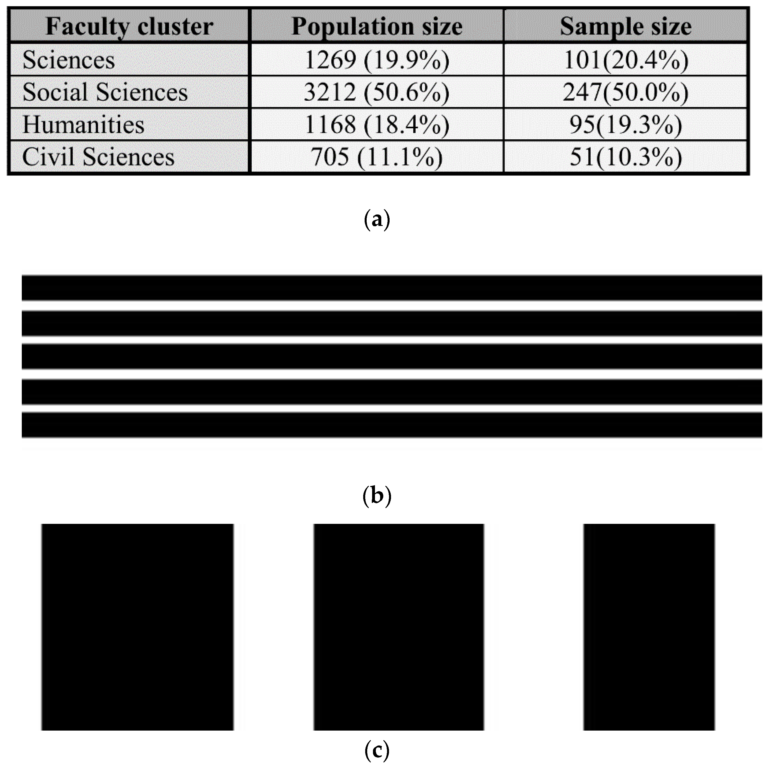 Table Structure Recognition Method Based on Lightweight Network and ...