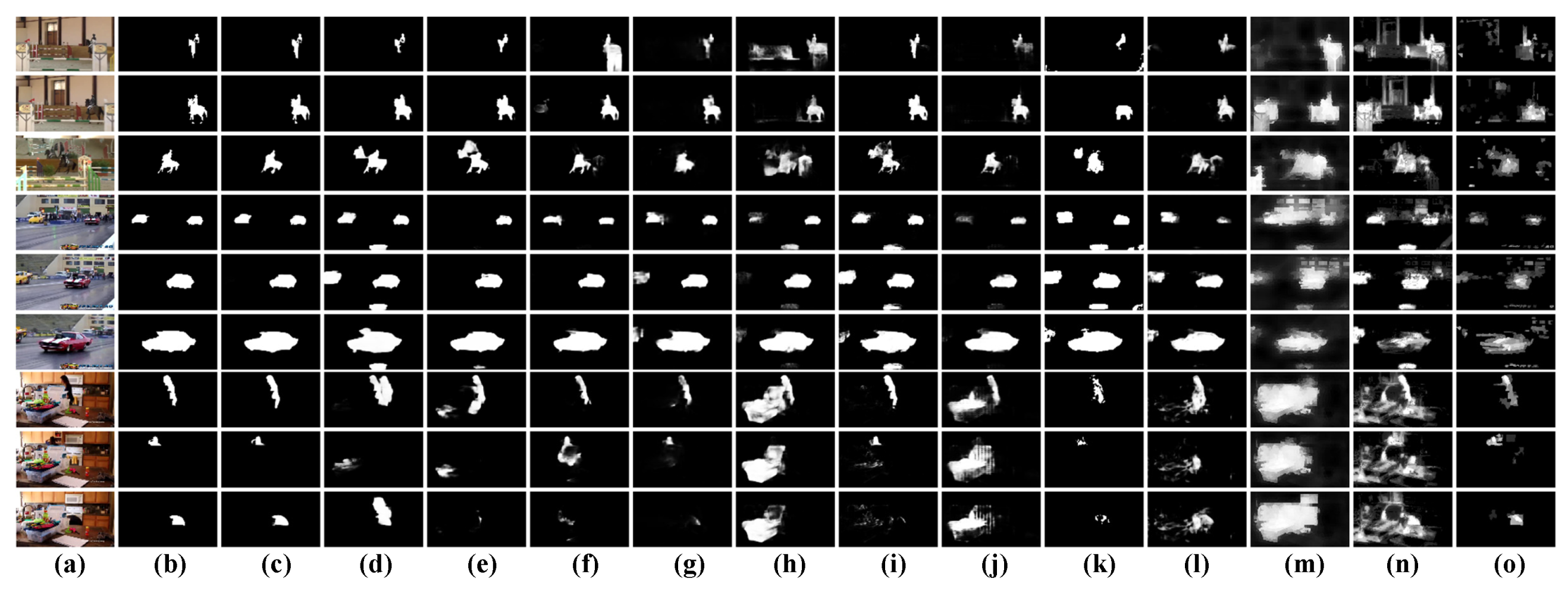 Electronics Free Full Text Quality Driven Dual Branch Feature Integration Network For Video
