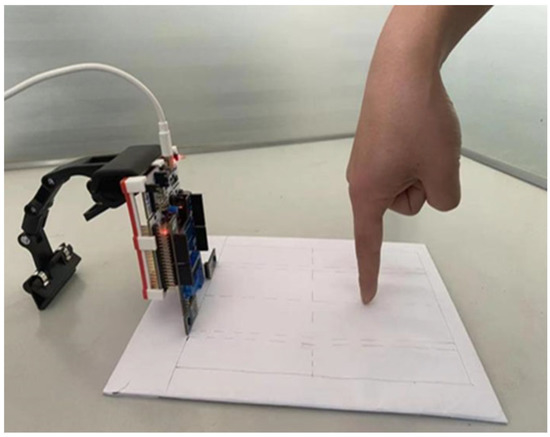 Real-Time Finger-Writing Character Recognition via ToF Sensors on Edge ...