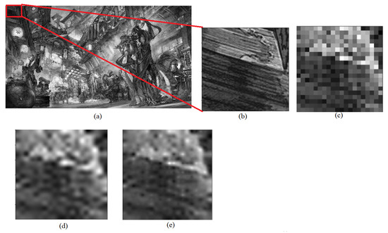 Electronics | Free Full-Text | Image Upscaling with Deep Machine Learning for Energy-Efficient ...