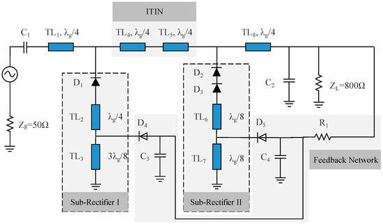 A Novel Self-Adaptive Rectifier with High Efficiency and Wide Input Power Range