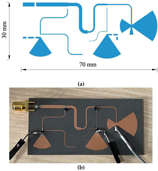 A Novel Self-Adaptive Rectifier with High Efficiency and Wide Input ...