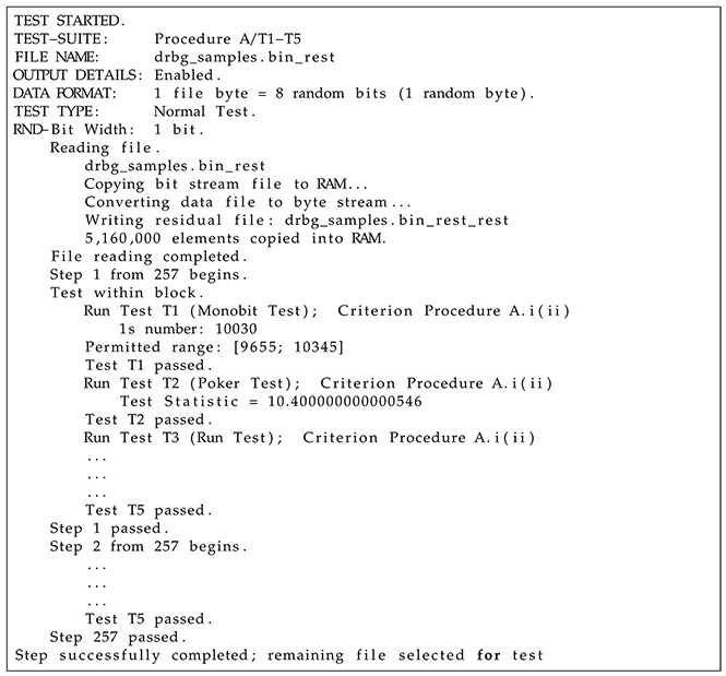Review of Methodologies and Metrics for Assessing the Quality of Random Number Generators