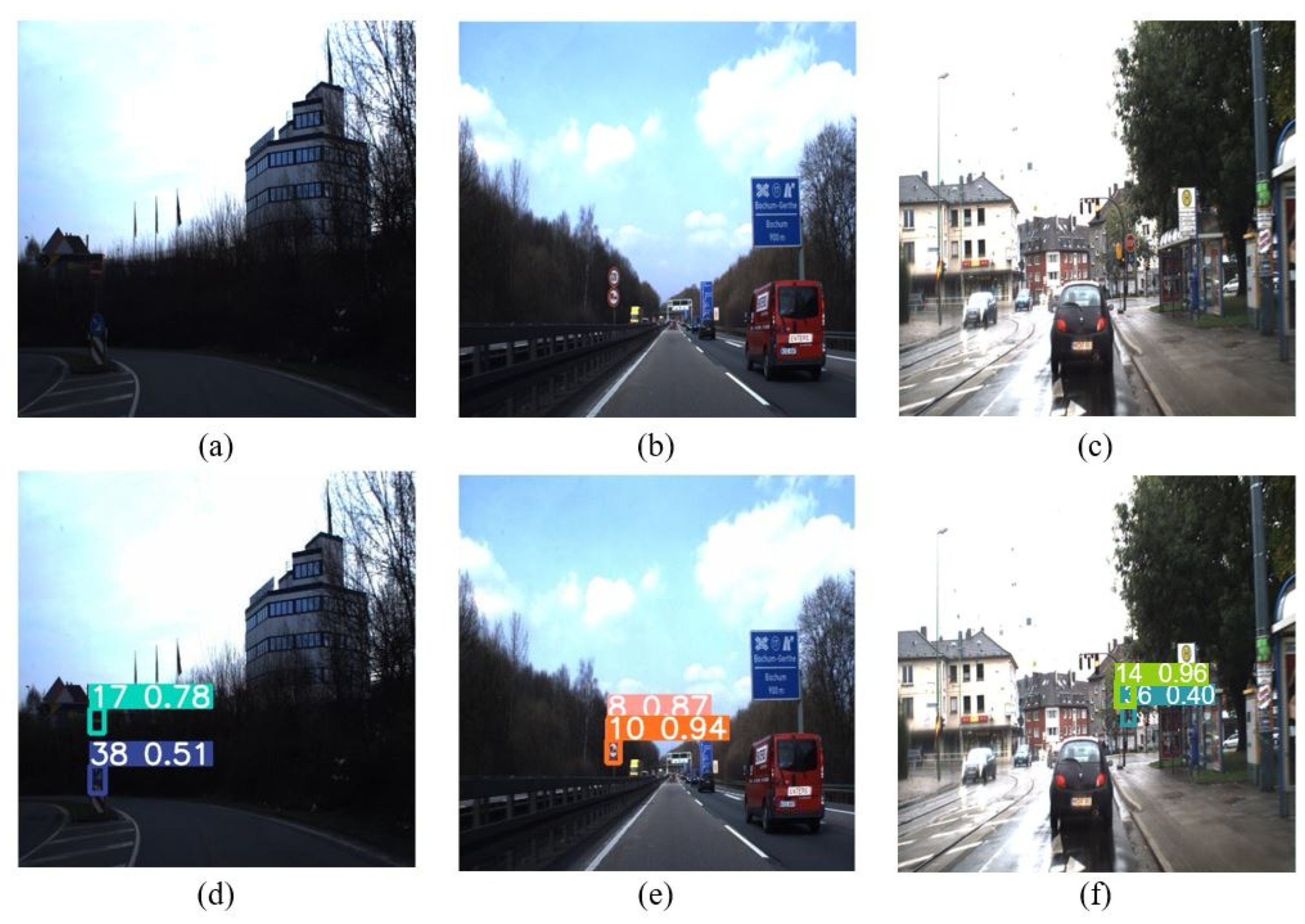 Electronics | Free Full-Text | Feature-Selection-Based Attentional-Deconvolution Detector for ...