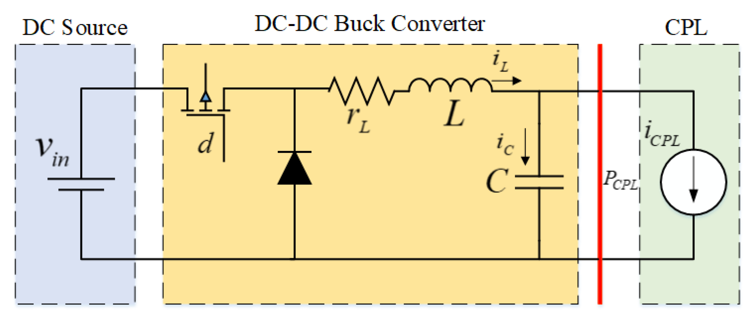 Robust Nonsingular Terminal Sliding Mode Control of a Buck Converter ...