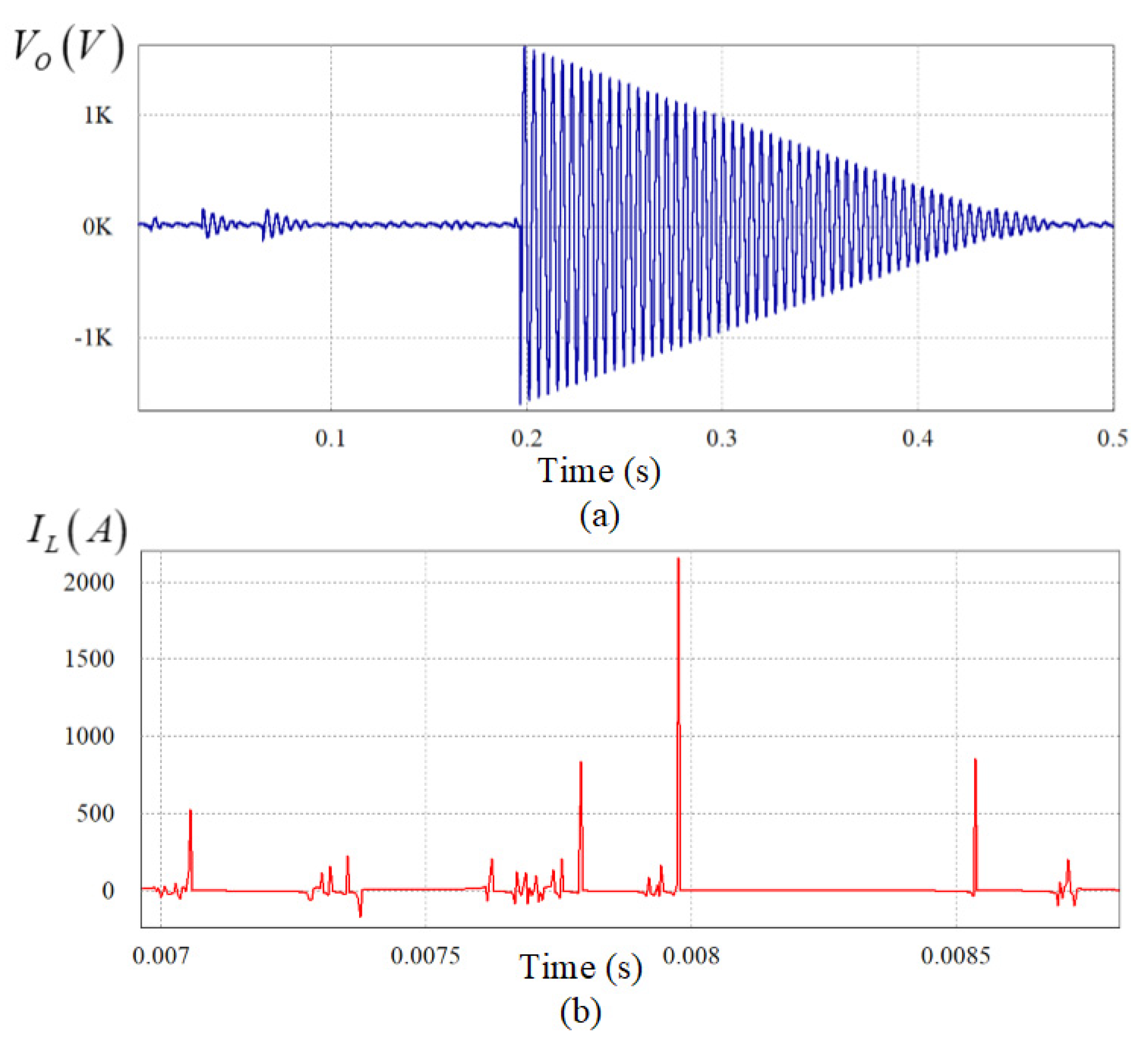 Robust Nonsingular Terminal Sliding Mode Control of a Buck Converter ...
