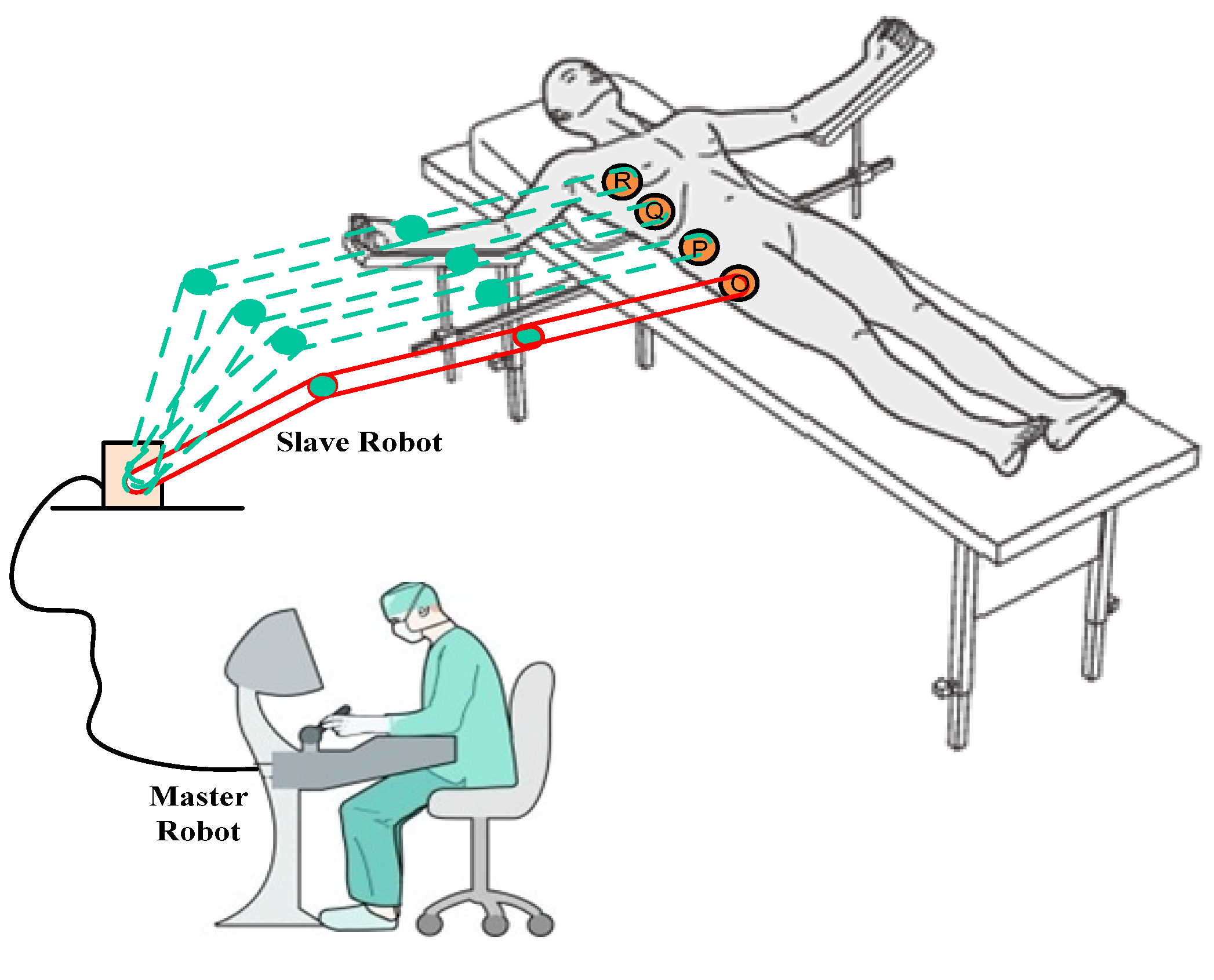 Electronics Free Full Text Intelligent Fractional Order Sliding Mode Based Control For