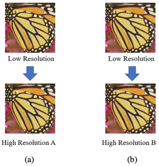 Document Image Restore via SPADE-Based Super-Resolution Network