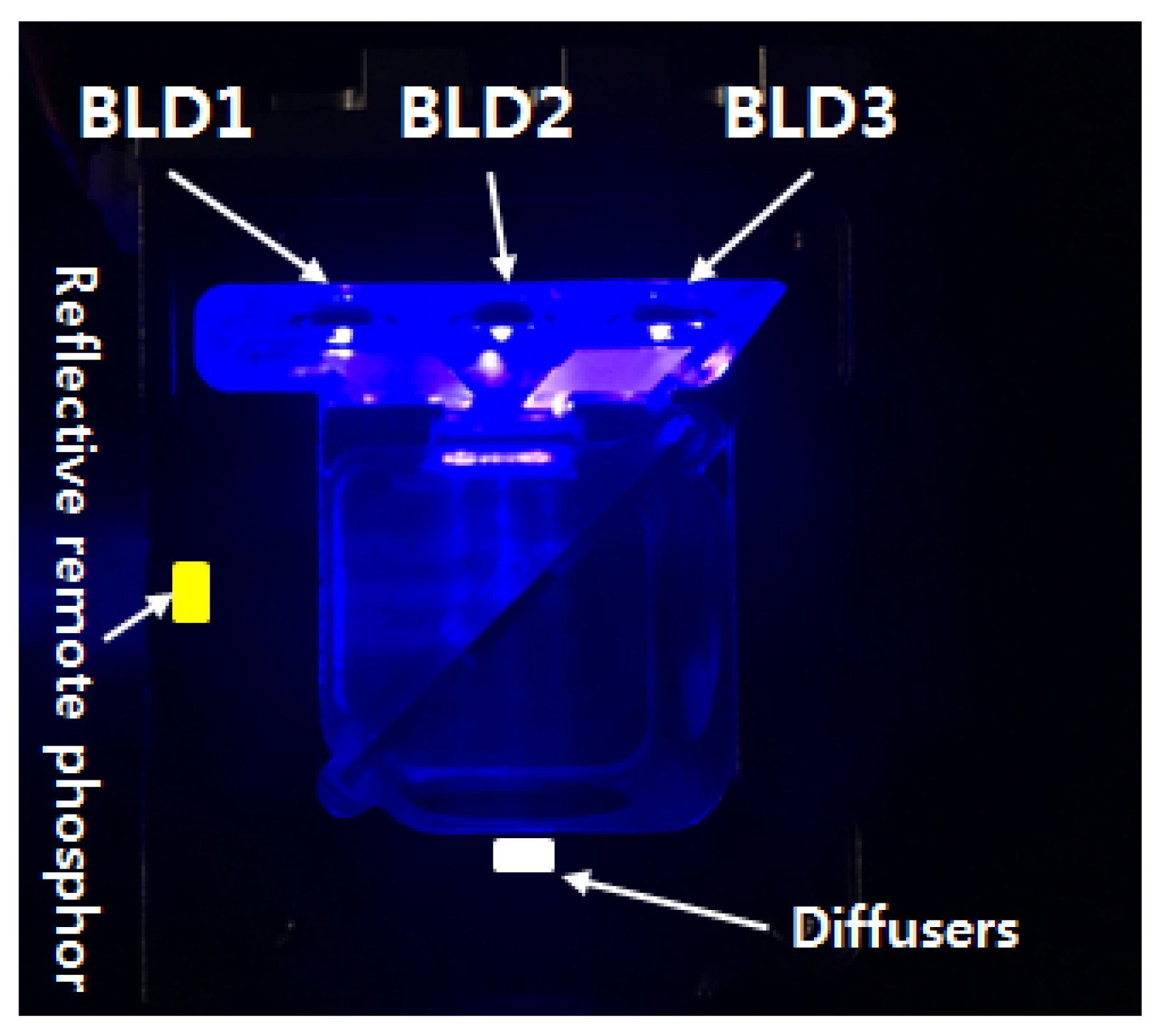 A Study on the Development of a White Light Source Module for a Large ...