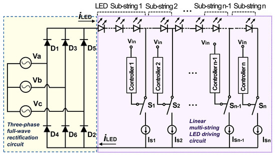 Novel Pulsating-DC High-Voltage Linear Driving Scheme for GaN LED ...