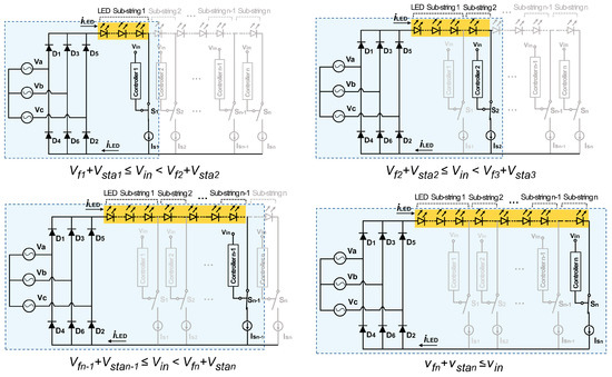 Novel Pulsating-DC High-Voltage Linear Driving Scheme for GaN LED ...