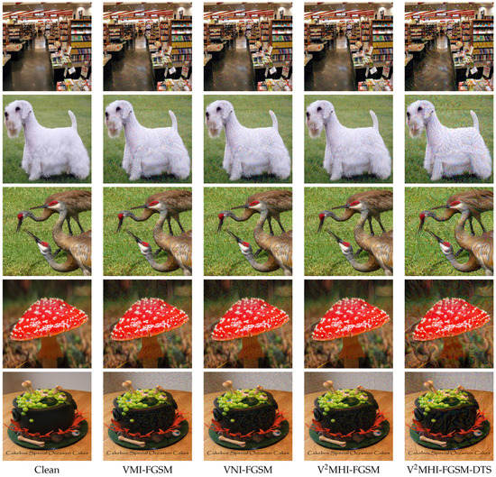 Promoting Adversarial Transferability via Dual-Sampling Variance Aggregation and Feature ...