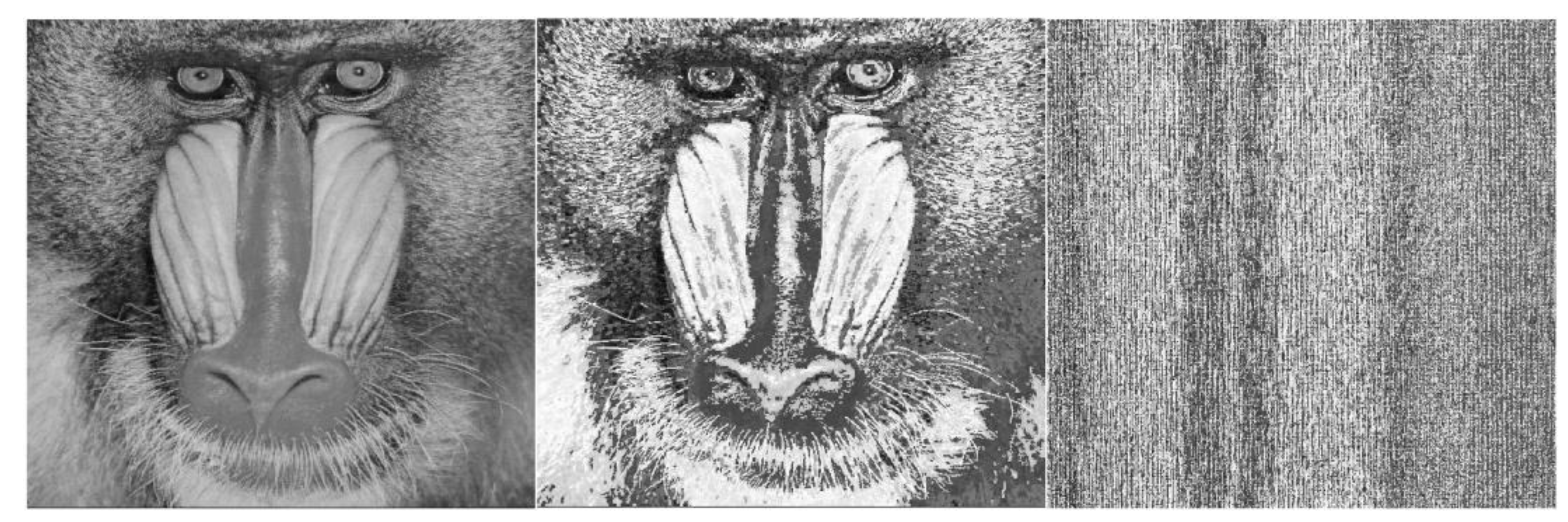 Electronics | Free Full-Text | Facial Image Encryption for Secure Face ...