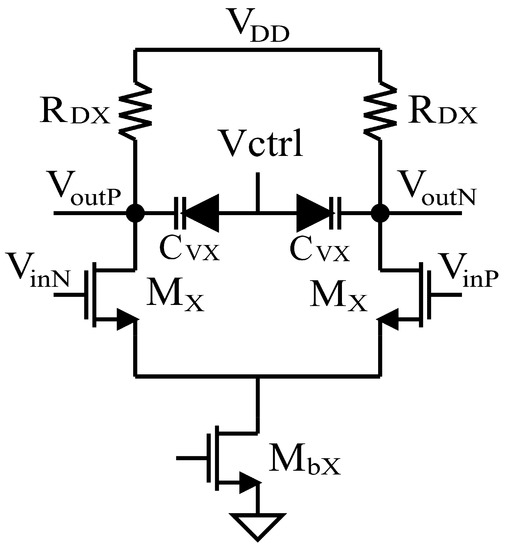 Asymmetric 5.5 GHz Three-Stage Voltage-Controlled Ring-Oscillator in 65 ...