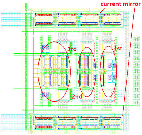 Asymmetric 5.5 GHz Three-Stage Voltage-Controlled Ring-Oscillator in 65 ...
