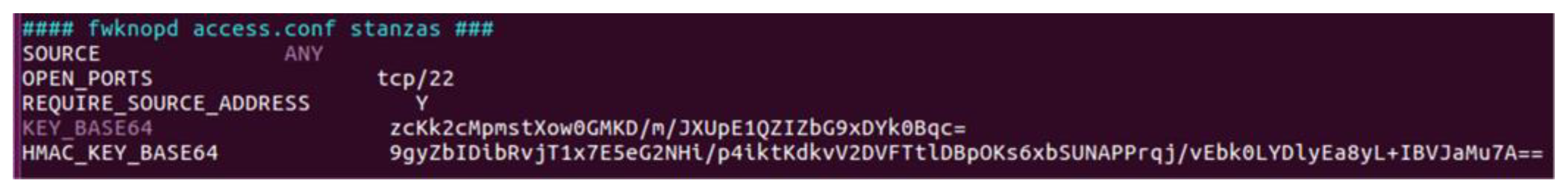 Electronics | Free Full-Text | Zero-Trust Security Authentication Based ...