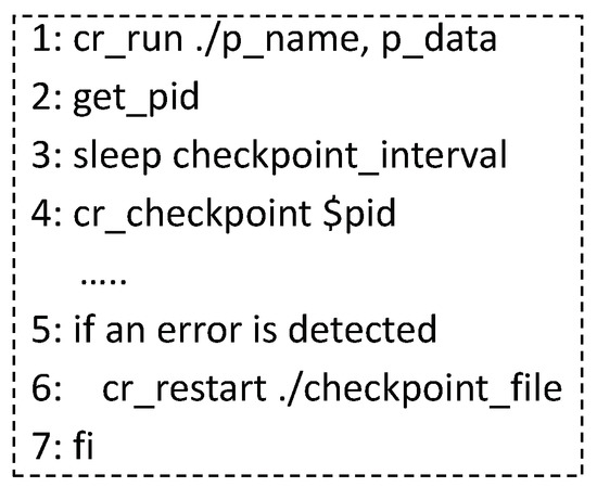 A Checkpointing Recovery Approach for Soft Errors Based on Detector Locations